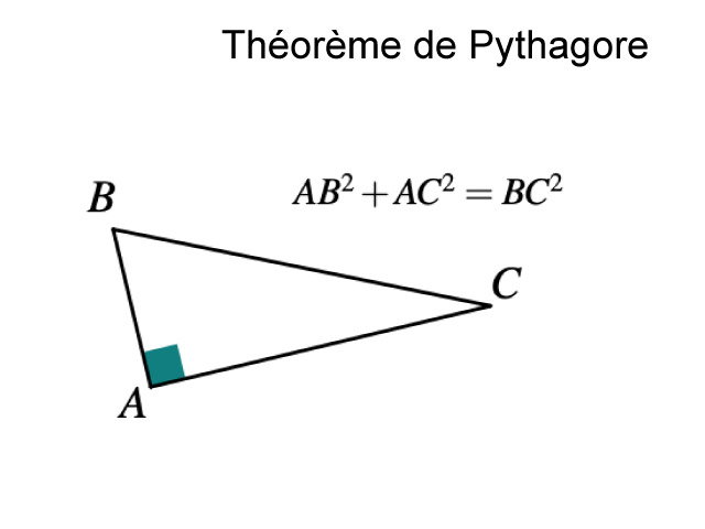 Th or me De Pythagore Triangle